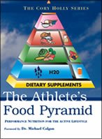 The Athlete's Food Pyramid | Cory Holly Institute